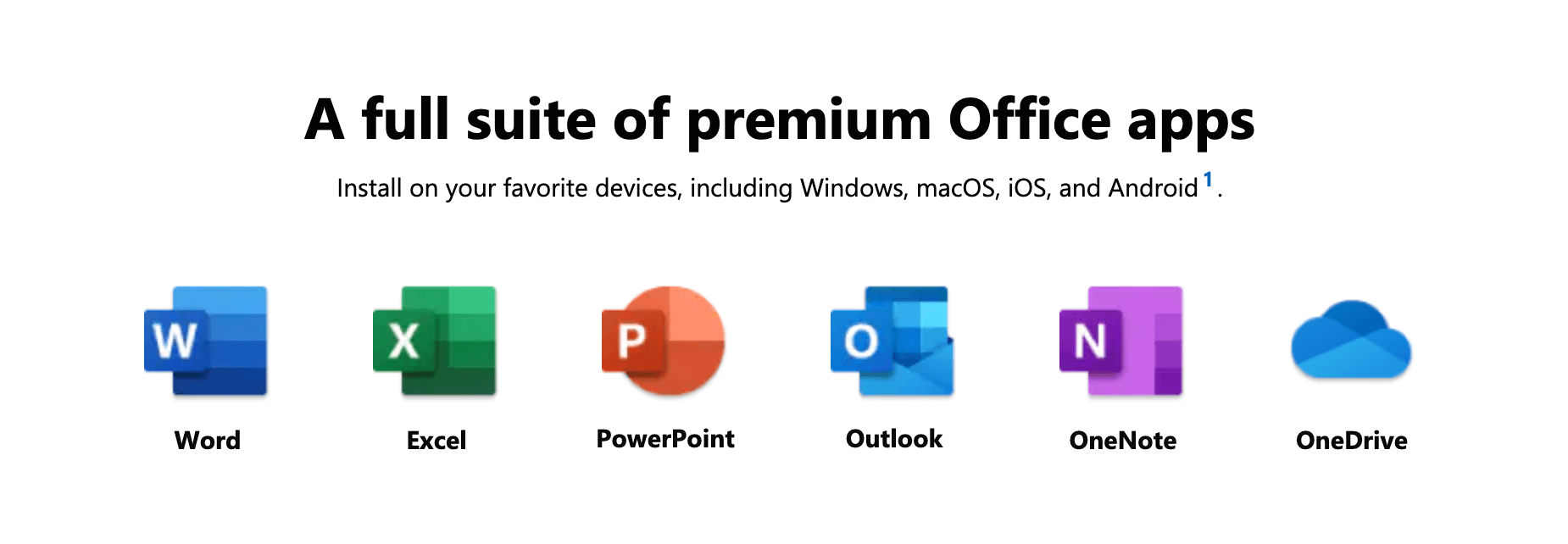 12 Productivity Tools to Improve Content Marketing