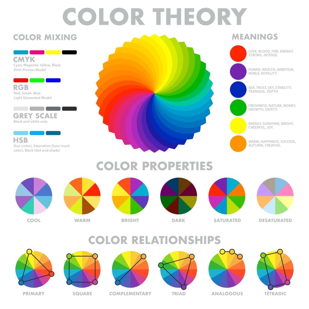The Psychology of Color in Branding & Marketing