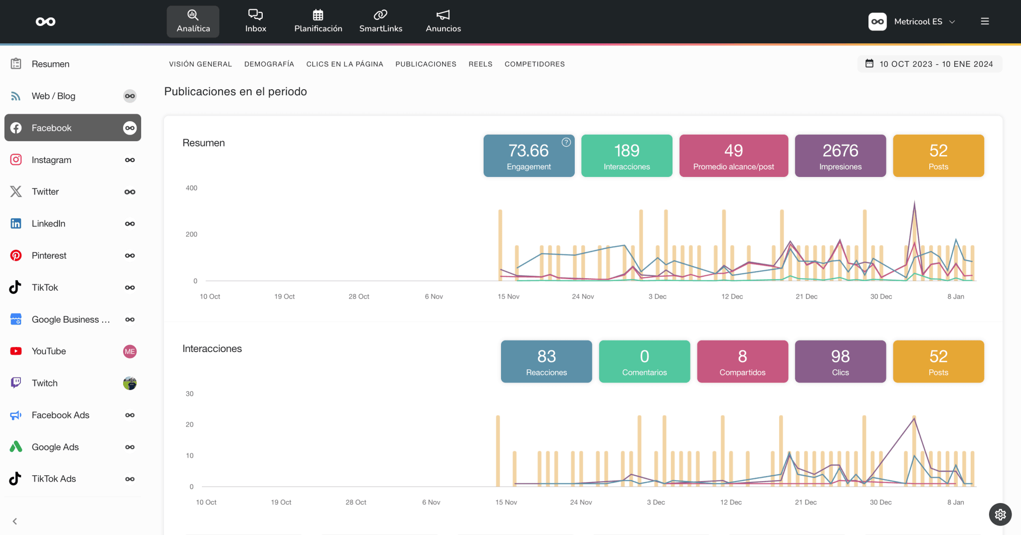Cómo programar publicaciones en Facebook con Metricool