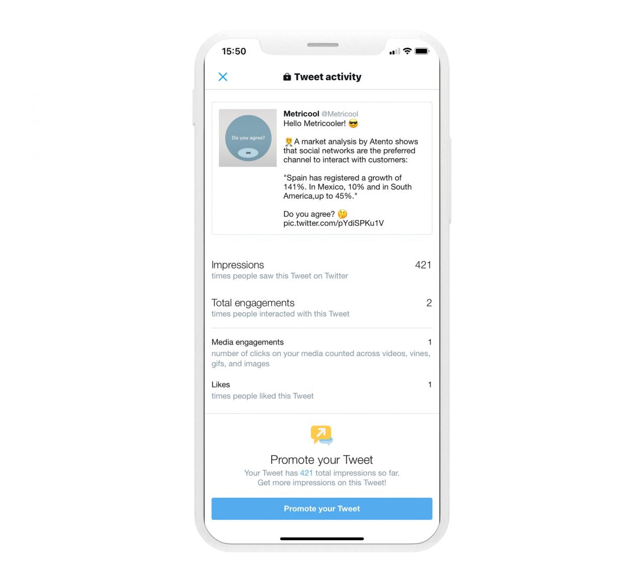 Twitter Analytics Guide- What it is and how to use it