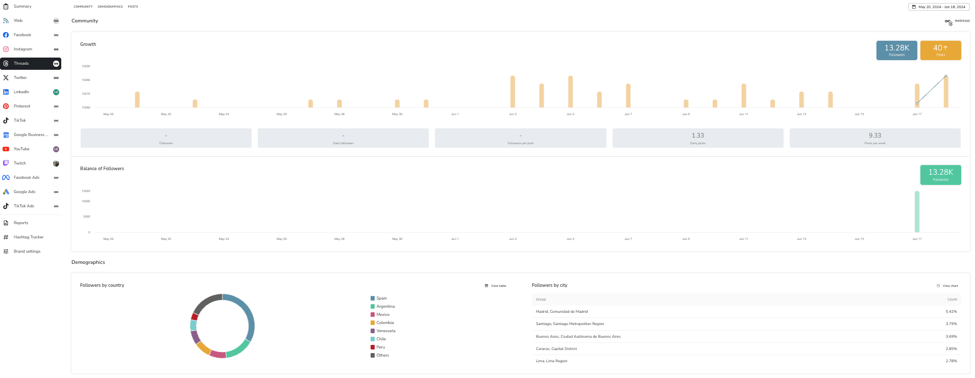 Instagram Threads Arrives to Metricool | Schedule & Analyze Threads