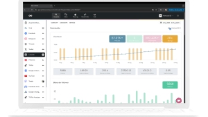 Dein vollständiges Instagram-Format-Guide