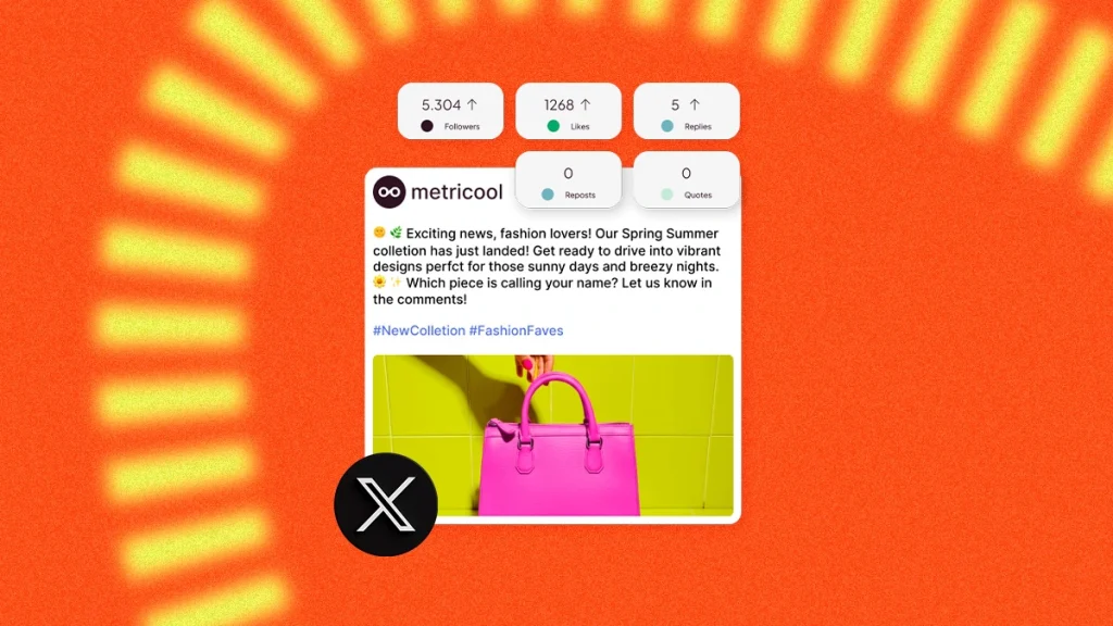 2024 X/Twitter Study: Data and Trends to Grow on X in 2025