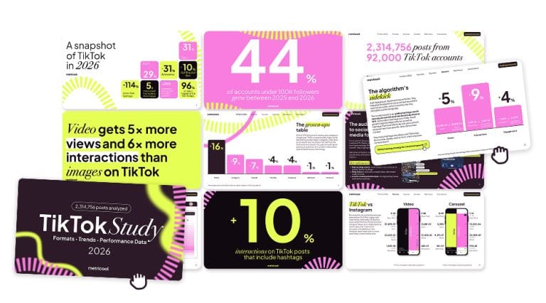TikTok Study 2026: Data, Formats, and Strategy [Free Download]
