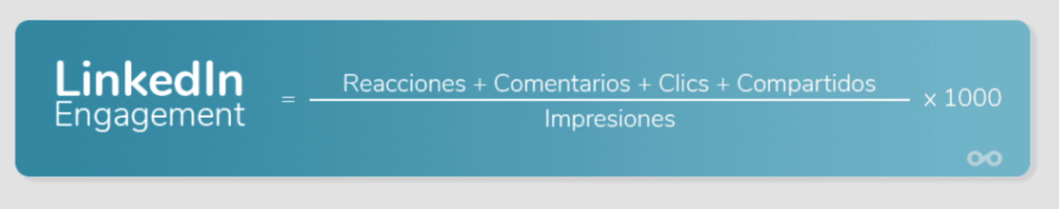 Qué es el Engagement: poténcialo con estos 11 tips