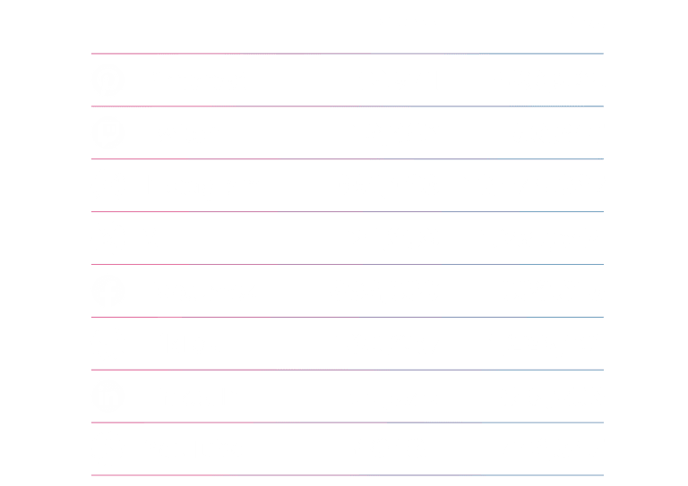 2025 Social Media Study
