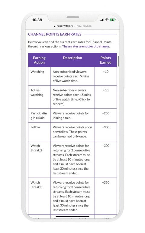 Twitch Channel Points, what are they and how do you use them?