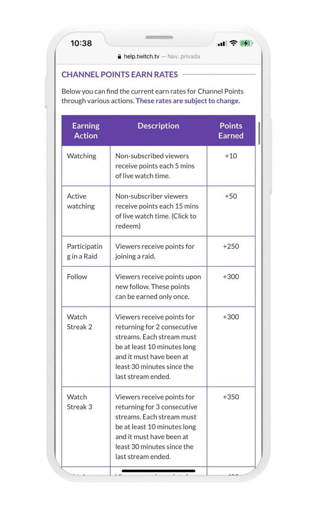 Twitch Channel Points, what are they and how do you use them?