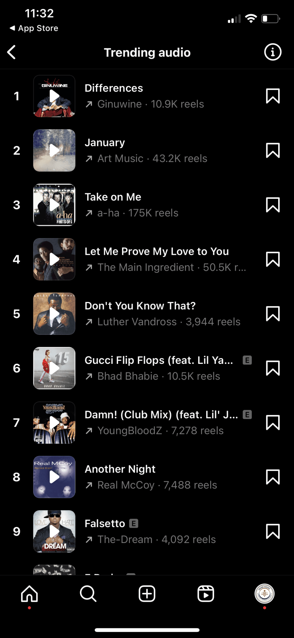 How to Find Current Instagram Reels Trends + This Month's Top 5