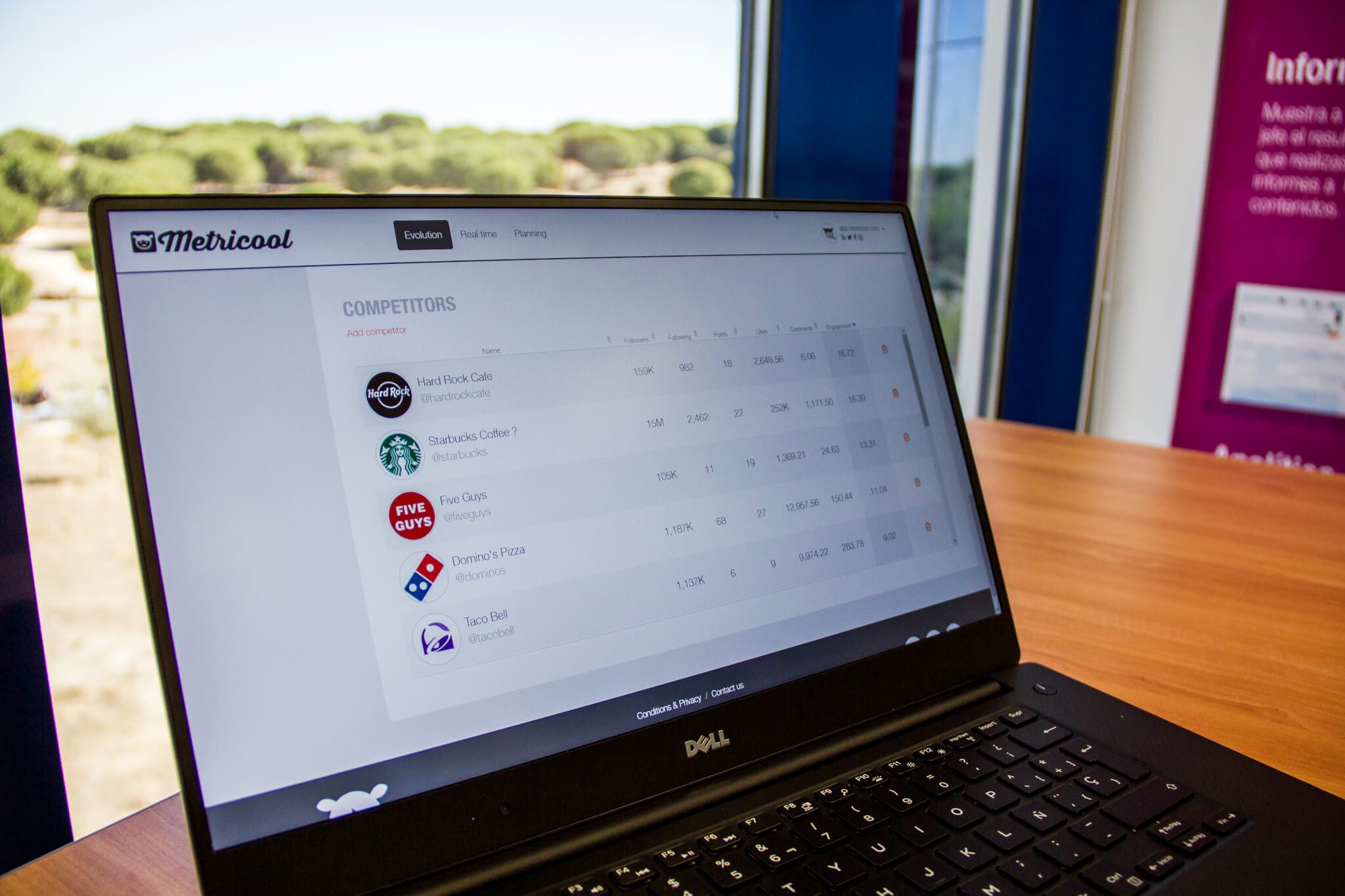 Metricool: all the functionalities