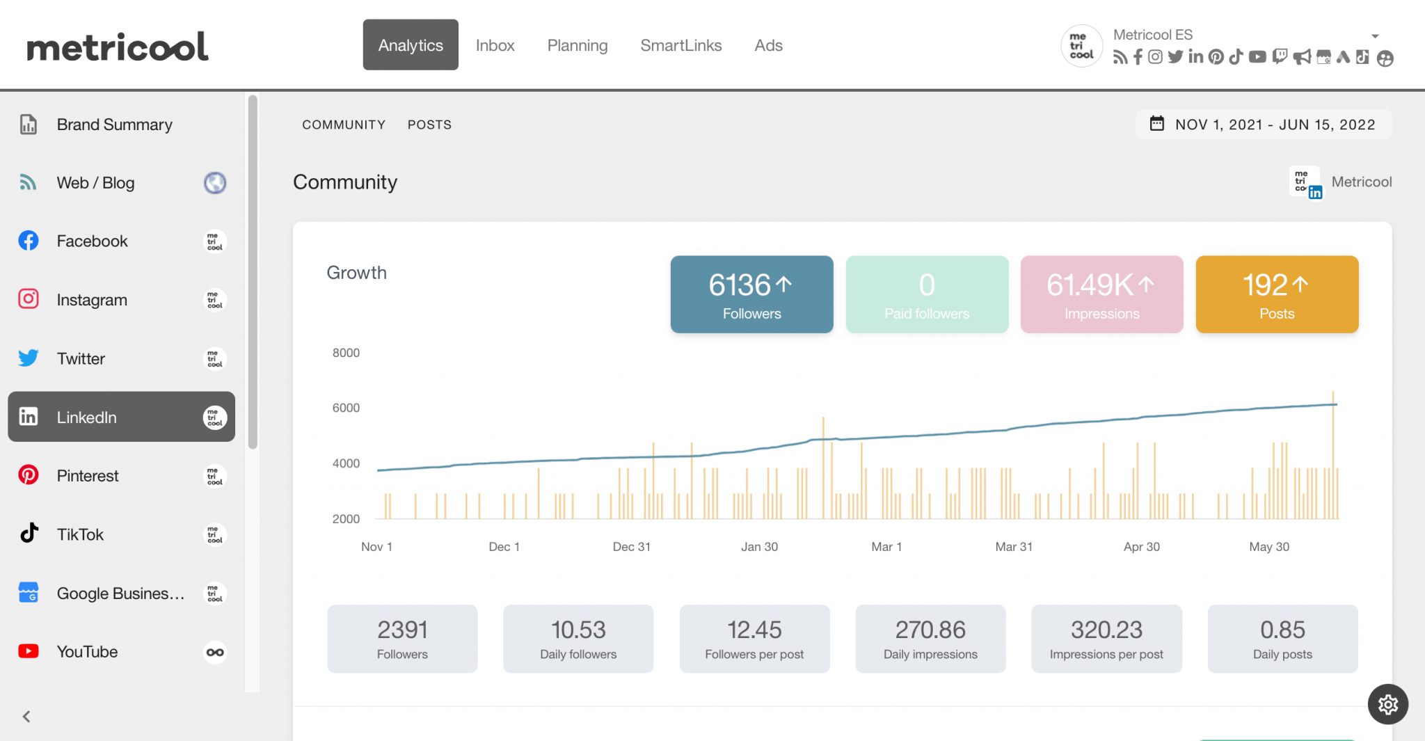 Metricool Tutorial: Discover all the features [Guide]