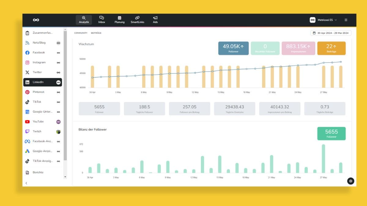 Der LinkedIn Algorithmus 2025 | Metricool
