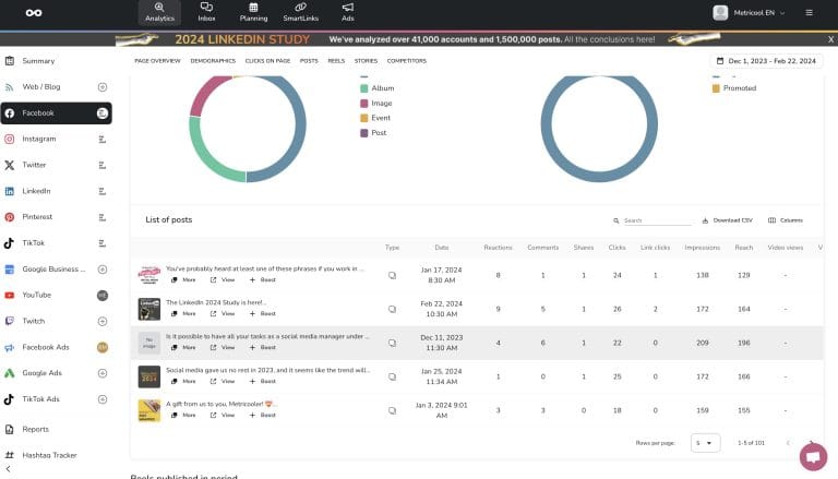 How to View Your Top-Performing Posts With Metricool