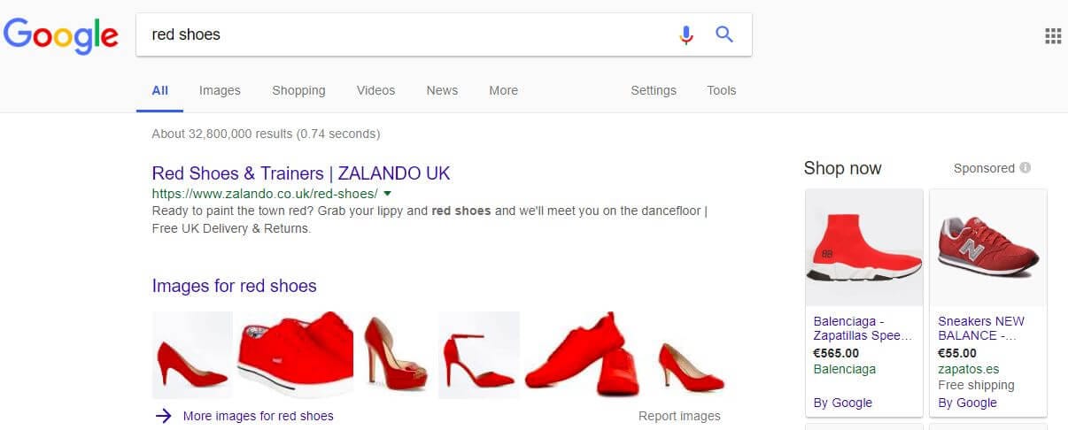 PPC o PAY-PER-CLICK: definition and meaning