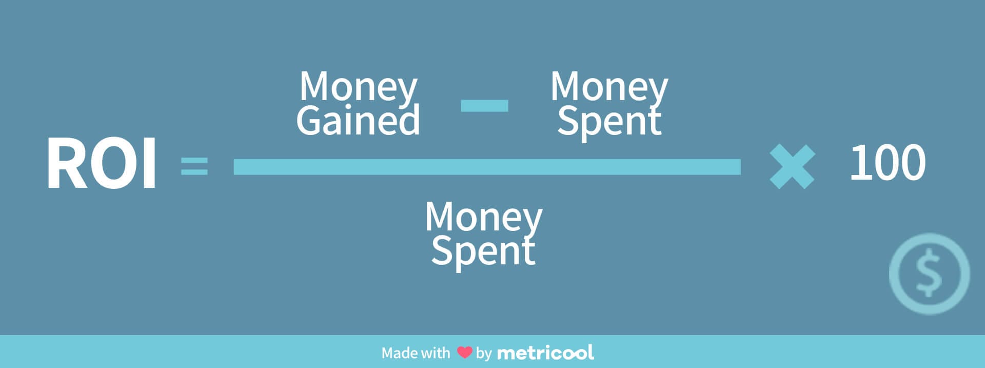 How to Calculate Social Media ROI