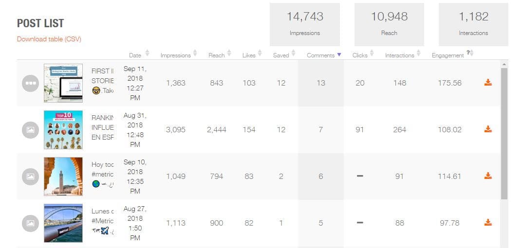 LINKS ON INSTAGRAM: How to add links on Instagram posts