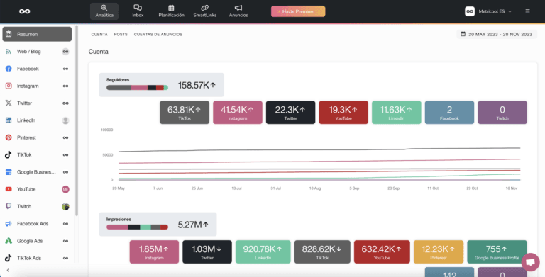 Qué es Metricool: la herramienta para el social media