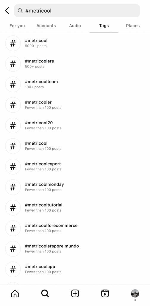 How the Instagram Algorithm is Working in 2024