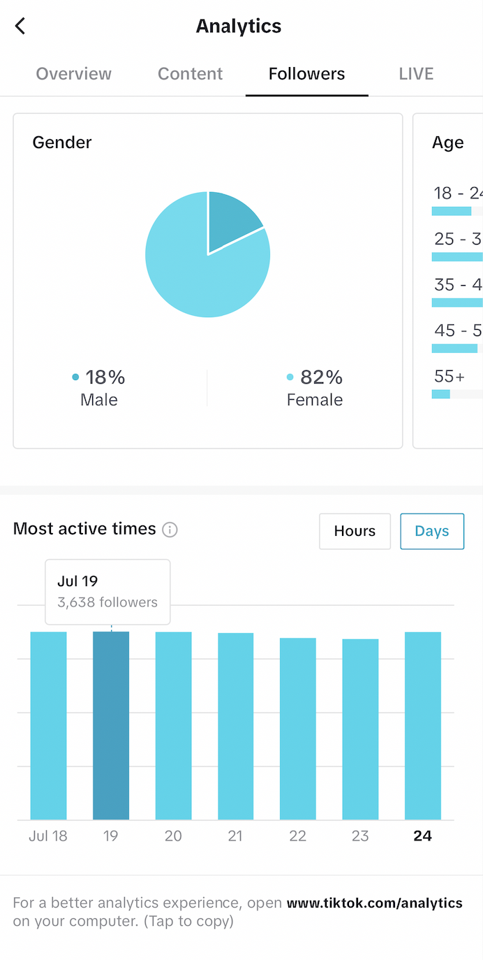 The Best Time to Post on TikTok in 2023