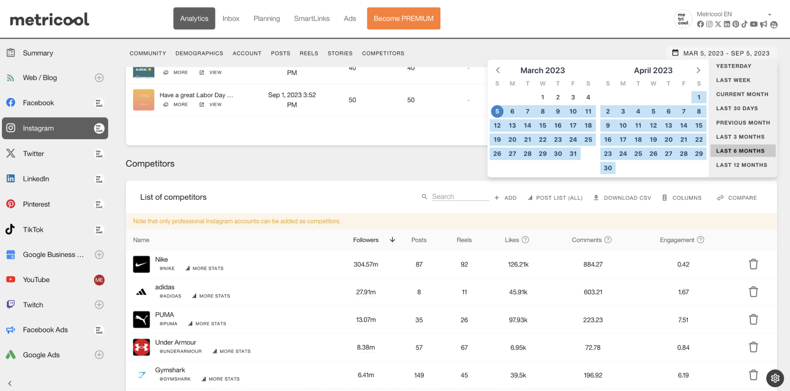 Compare Competitors with Metricool