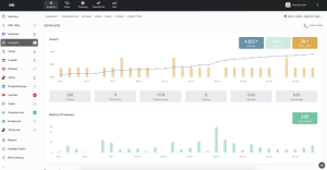 Metricool’s Instagram Analytics Tool