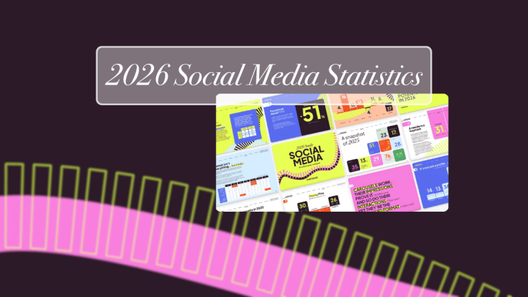 2026 Social Media Statistics