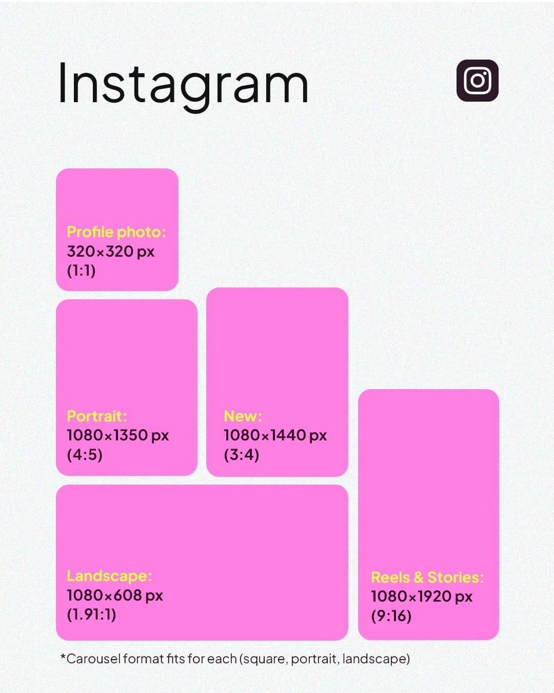 Best Instagram Post Sizes Guide 2026