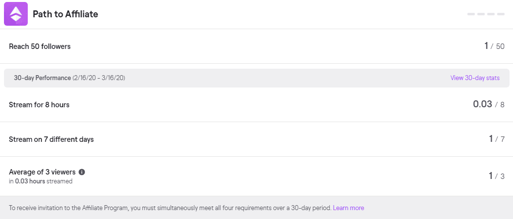 Affiliato Twitch: come diventarlo e quali vantaggi offre