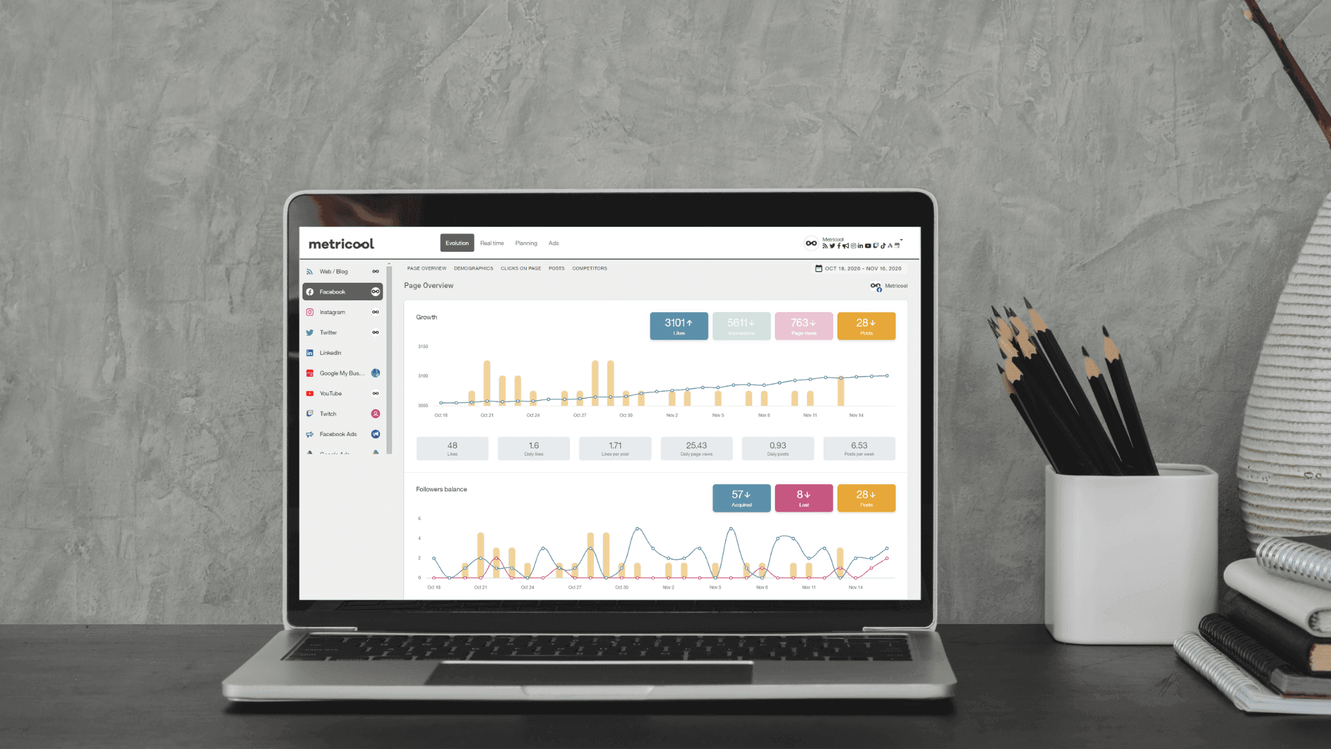 What is Metricool and What is it Used For? Discover its Functionalities