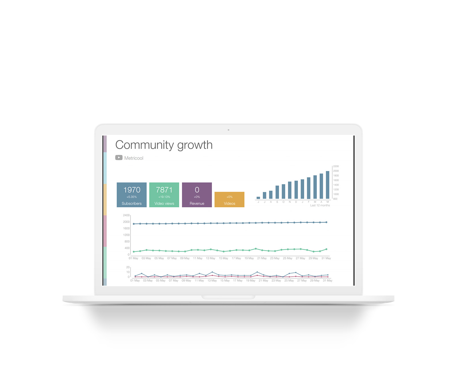 Influencer Media Kit: Learn How to Create Your Media Kit