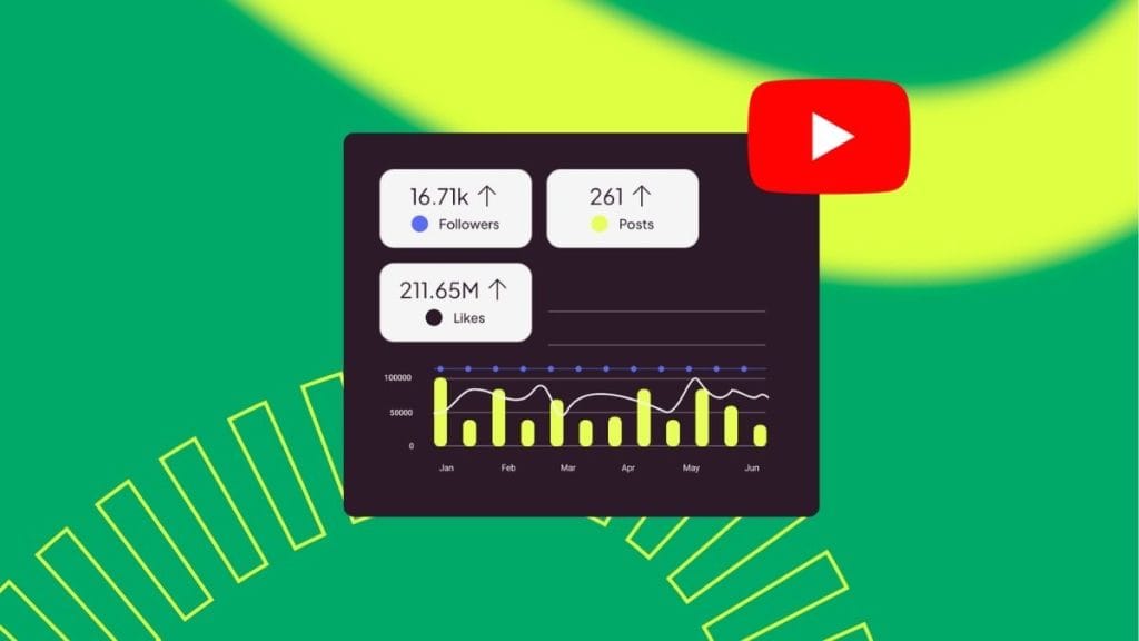 YouTube Marketing Statistics: The 2026 Video Economy
