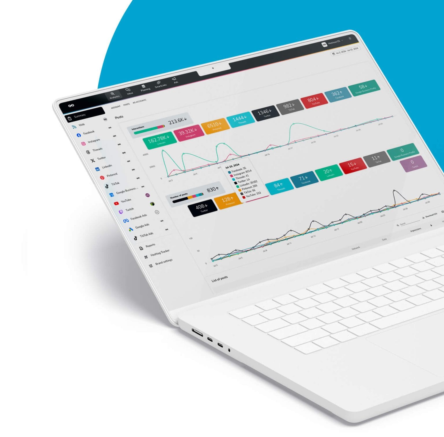 Analisi dei Social Media | Metricool | Metricool