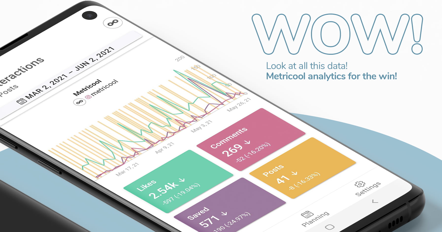  Analytics All About Social Network Analytics Online Advertisement 