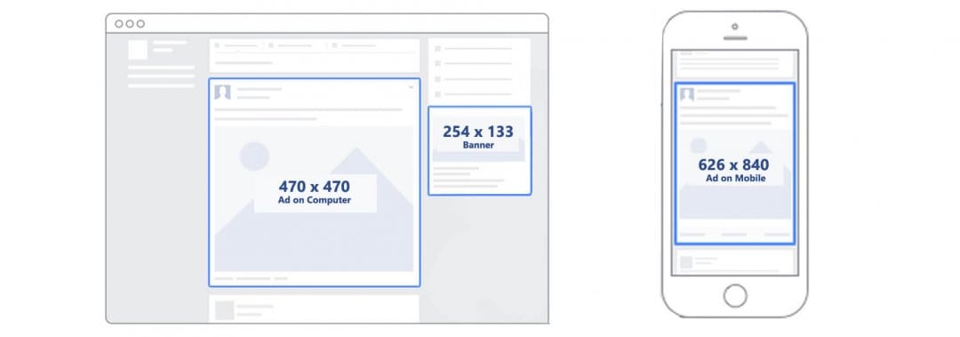 Facebook Image Size: The Right Image Size 2021