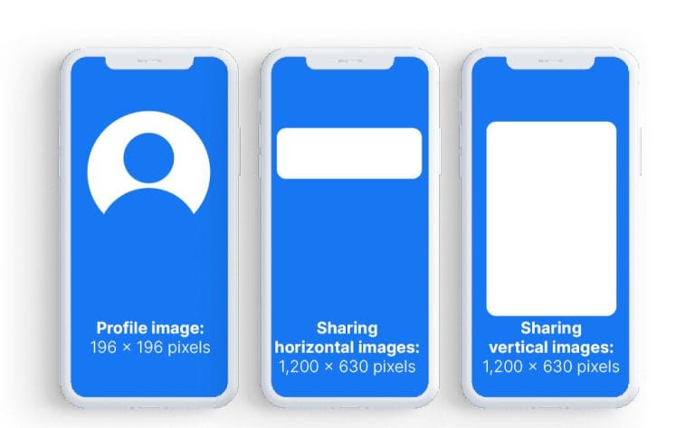 Facebook Image Size: The Right Image Sizes in 2025