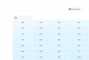 The complete Facebook analytics and management tool
