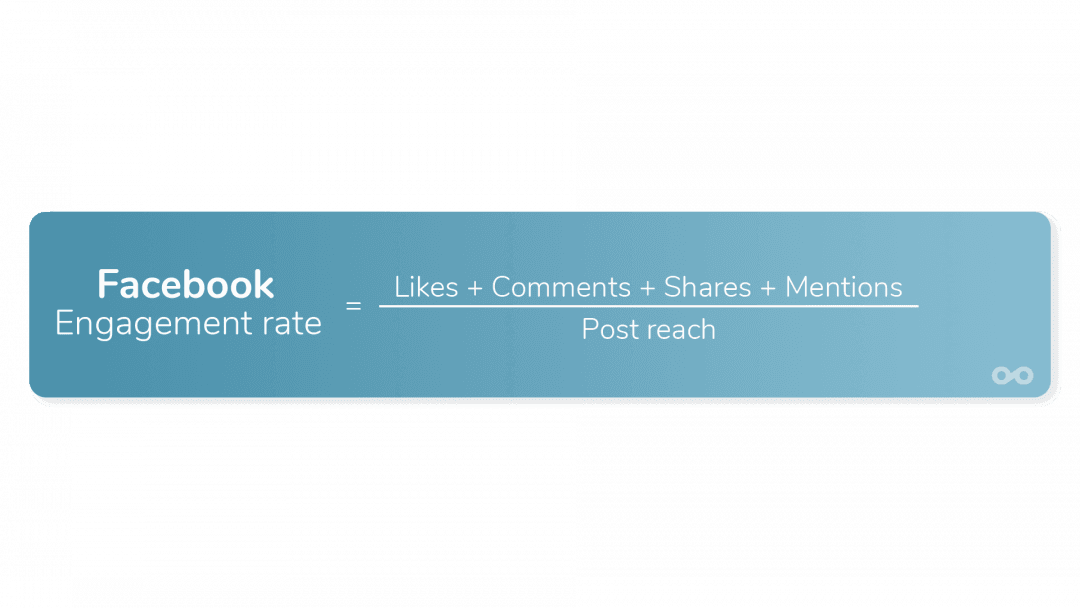 Facebook engagement: What it is and ways to increase it