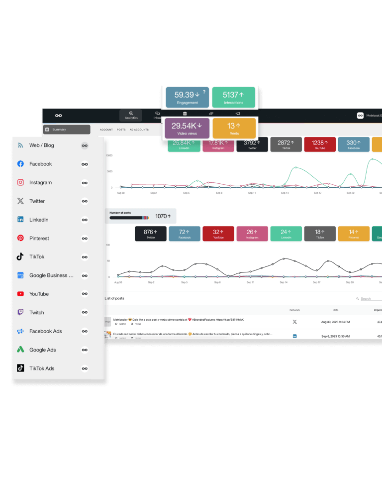 METRICOOL Social Media Management Tool