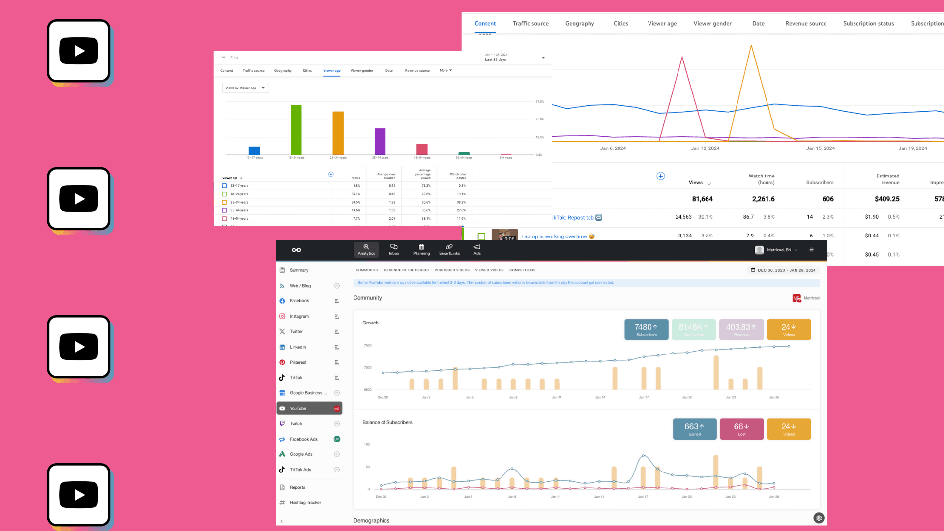 How to Analyze Your YouTube Content: Metrics That Matter in 2025