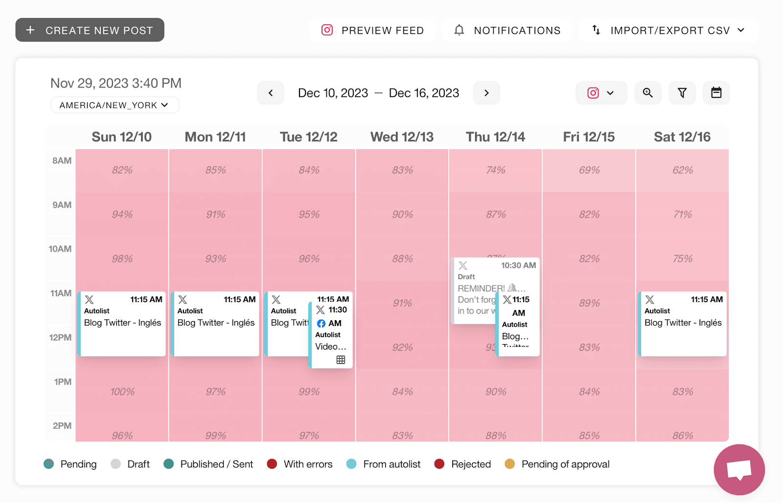 How to Post on Multiple Social Media Platforms At Once