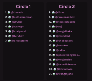 Threads Circle: Find Your Threads Inner Circle