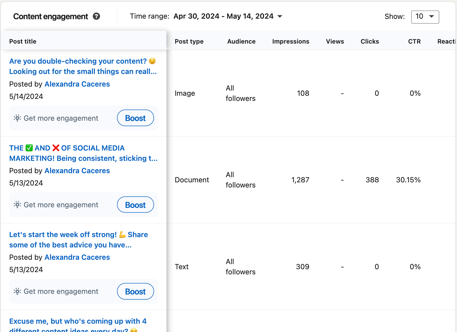 LinkedIn Analytics to Measure Social Success
