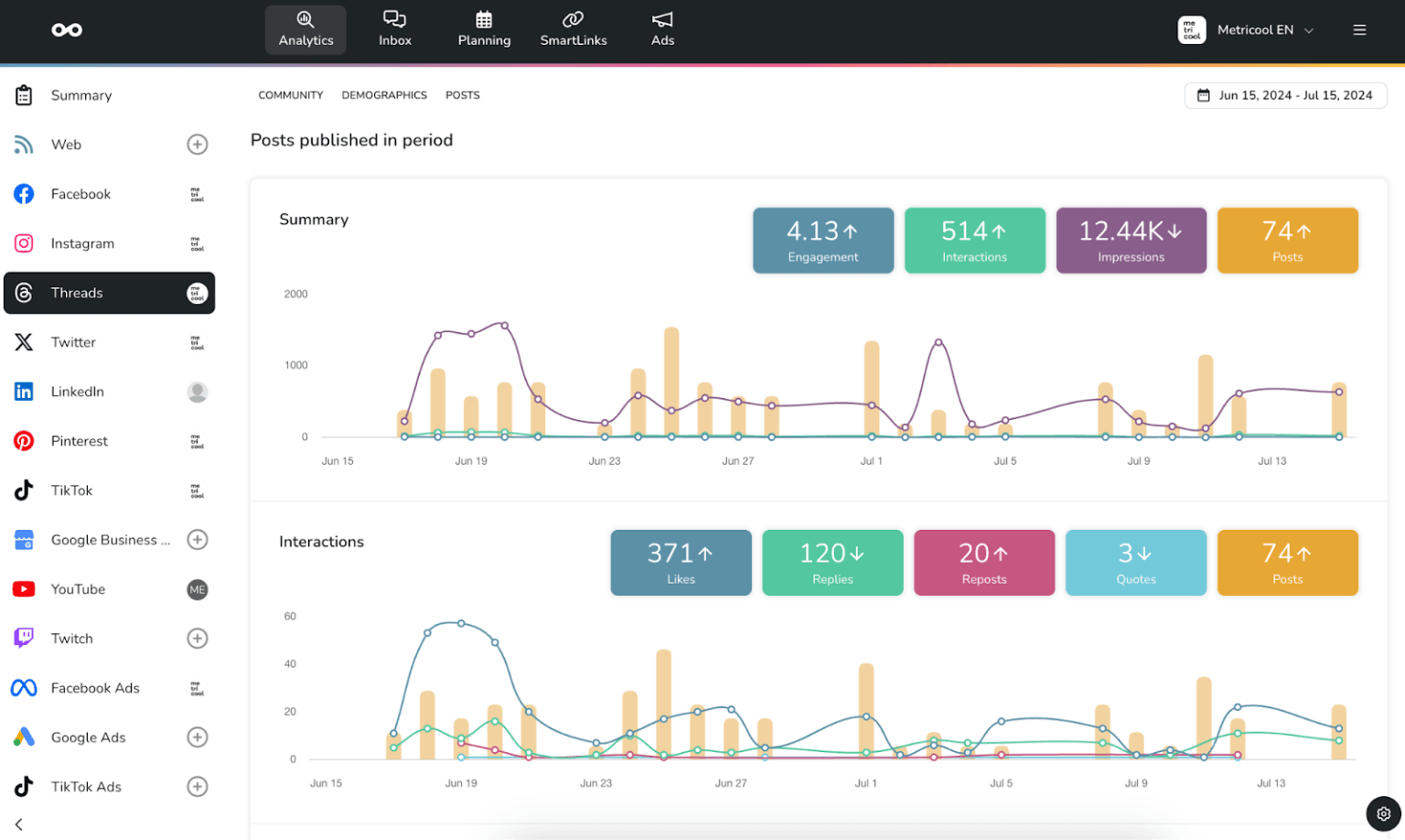 2025 Threads Marketing Guide for Businesses and Creators