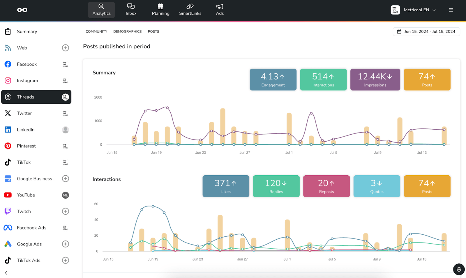 2025 Threads Marketing Guide for Businesses and Creators