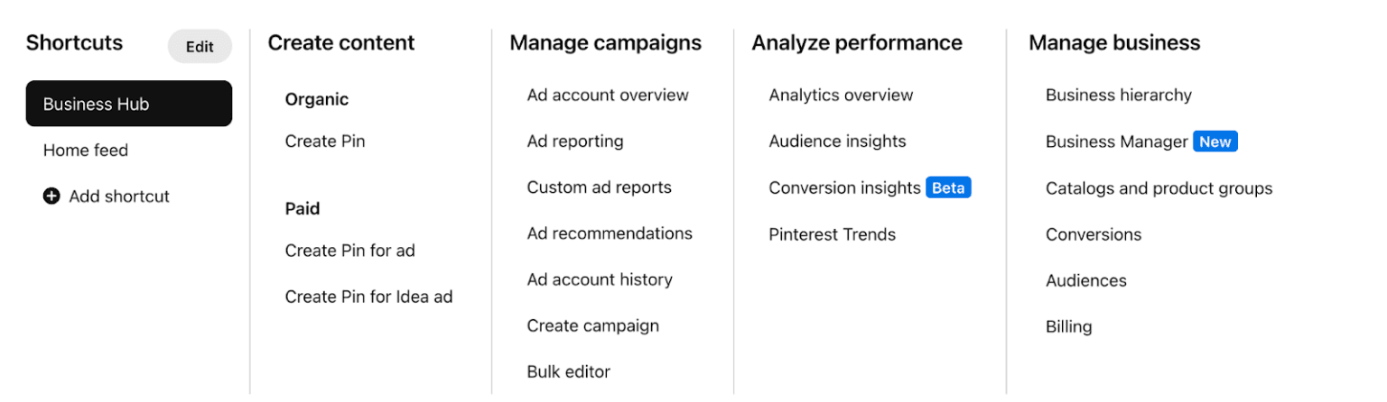 Como anunciar no Pinterest Ads passo a passo