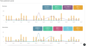 How to Grow on Threads: 9 Marketing Tips for Success