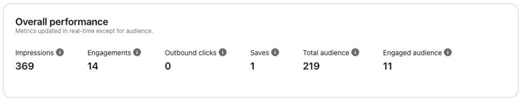 Pinterest Analytics: How to Measure Your Pin Results