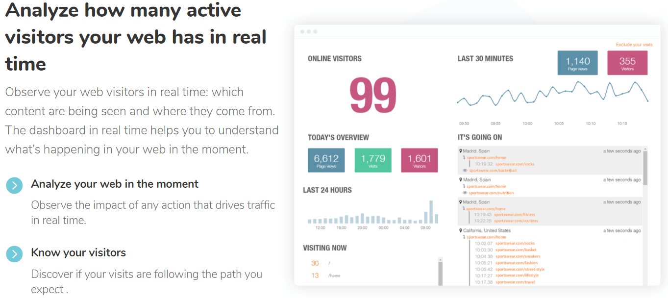 Sales funnel and conversion funnels: How to create them