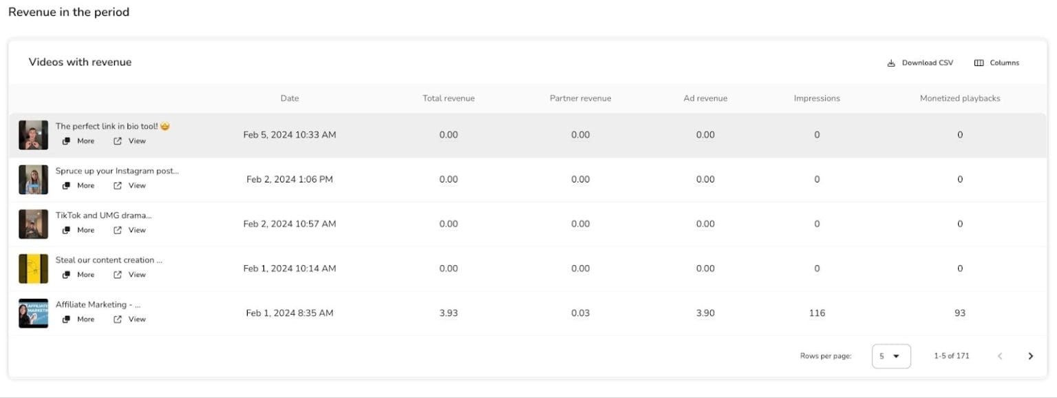 Increase Your YouTube Engagement: 7 Ways to Boost Engagement