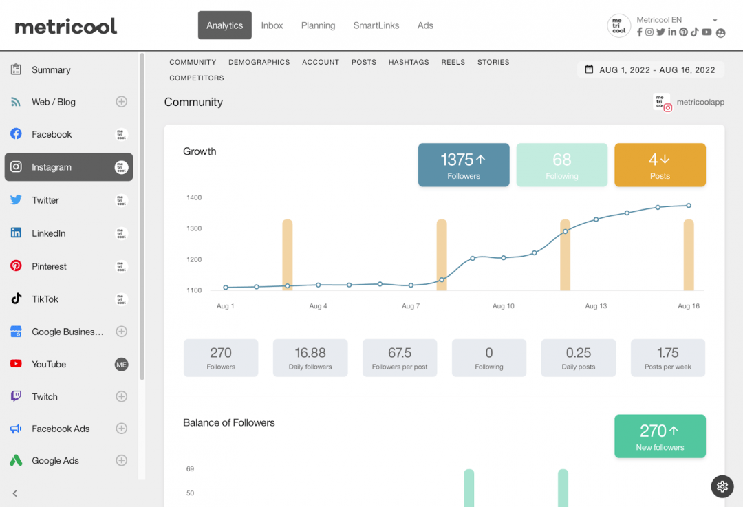 Instagram analytics tool: Metricool